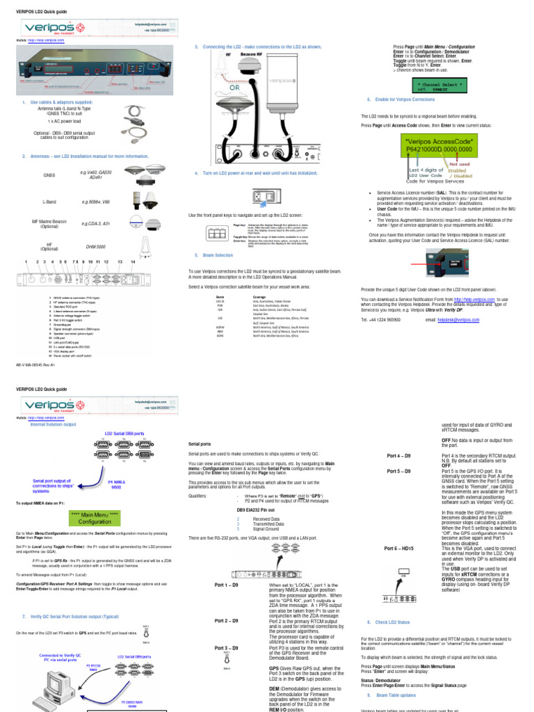 AB V MA 00545 - Veripos | PDF | Global Positioning System ...