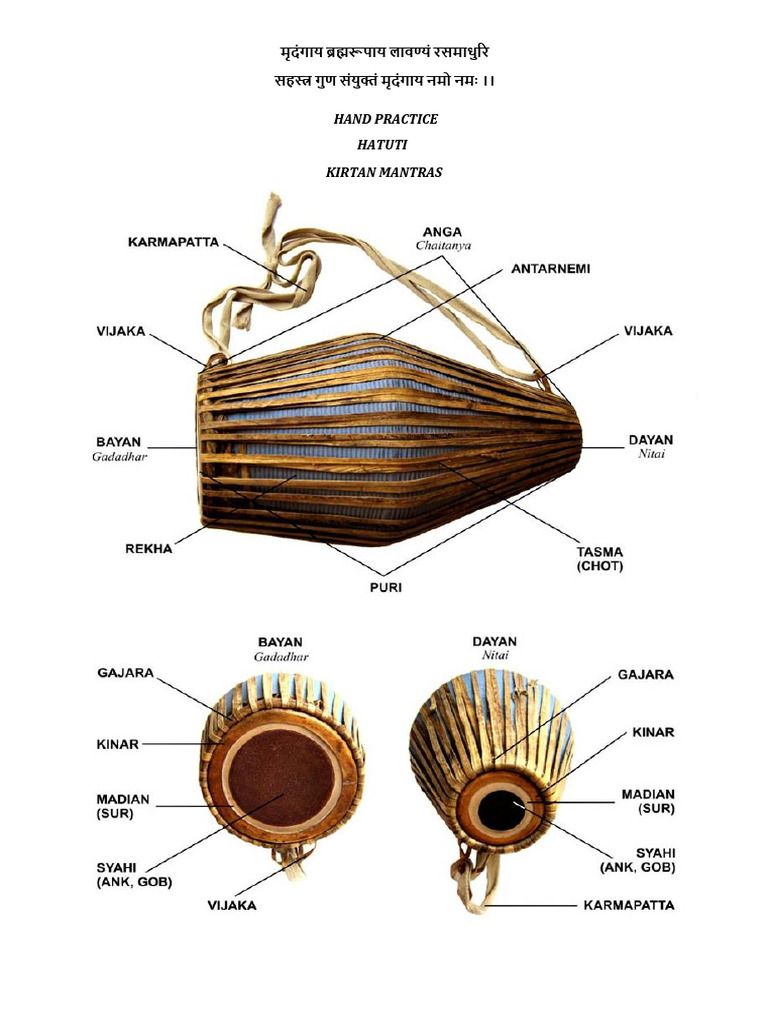 Mridanga Notes 2023 | PDF | Vaishnavism | Krishna