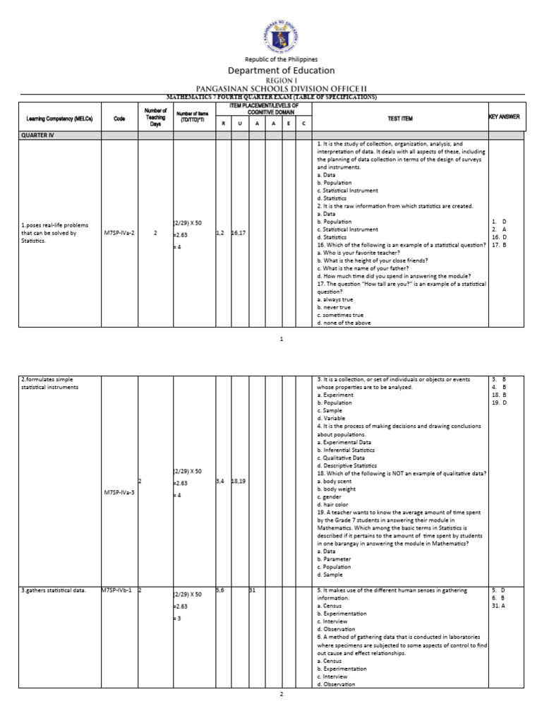 Grade 7 Tos - Fourth Quarter Exam | Download Free PDF | Mode ...