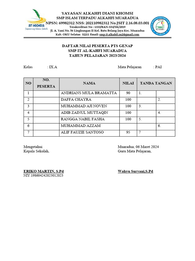 Daftar Nilai PTS Genap 2024 - PAI DAN IPA 2024 | PDF