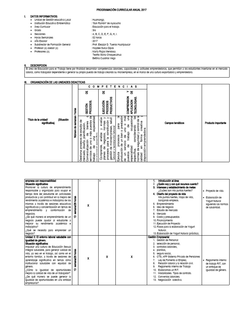 Progra Anual Ept 3ro Imprimir | PDF | Iniciativa empresarial | Business