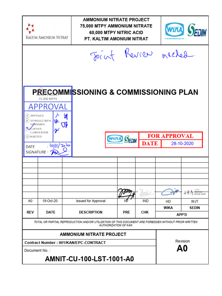 AMNIT-CU-100-LST-1001-A0 - Precommissioning & Commissioning Plan 1111 | PDF | Ammonium | System