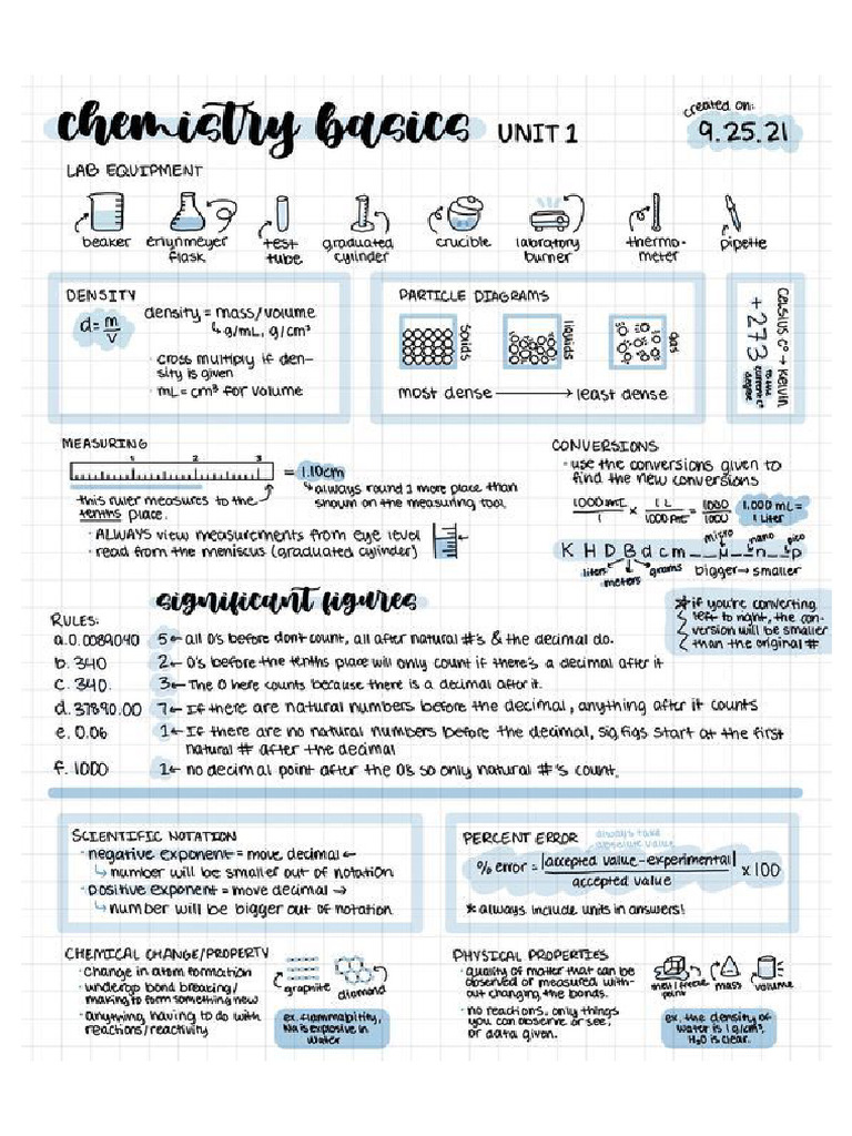 CHEMISTRY 11 - notes | PDF