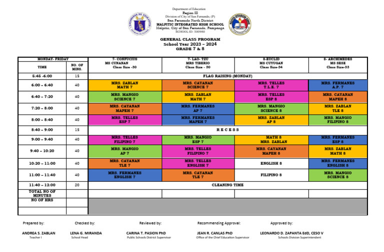 Shorten Mihs Class Program and Summary of Loads Grade7 8 | PDF | Philippines | Public Administration