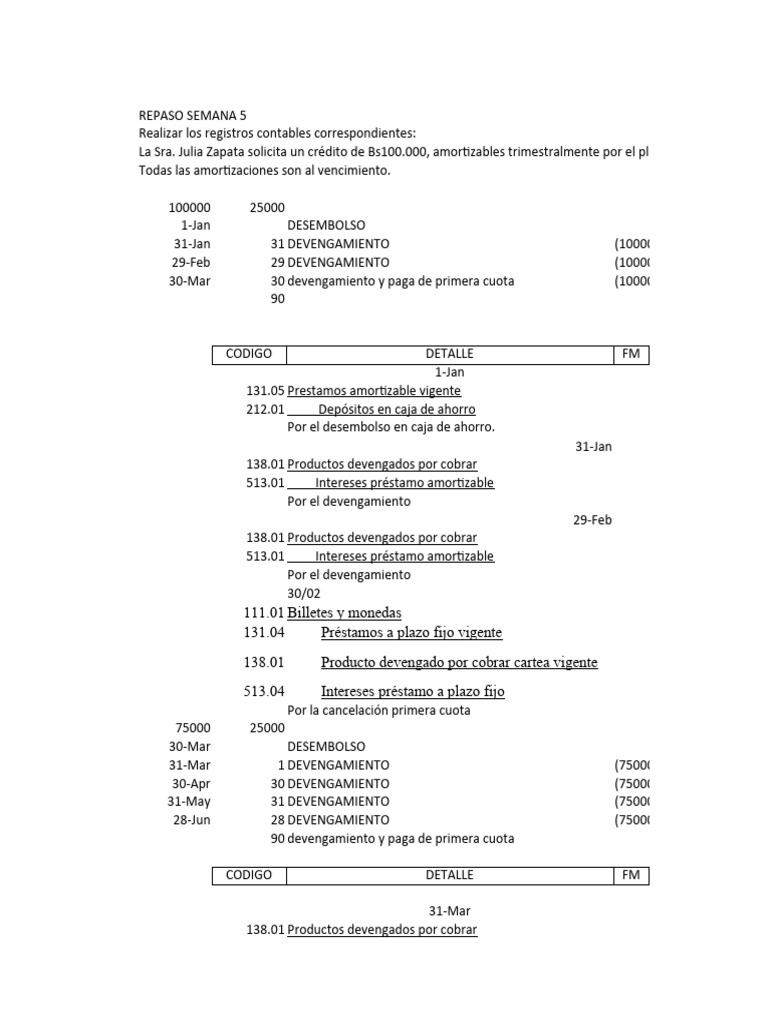 5to Repaso Semanal | PDF | Finanzas y dinero | Crédito
