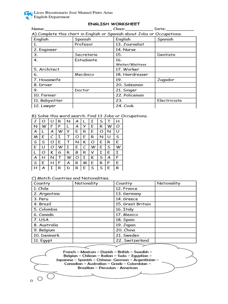 English Jobs and Nationalities Worksheet | PDF