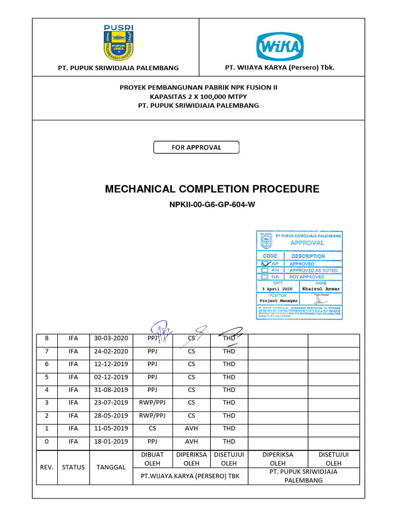 NPK Fusion II Plant Mechanical Completion | PDF | Instrumentation | Potassium Chloride