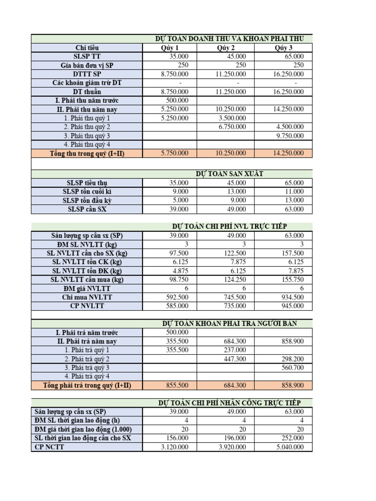 Bai Tap Chuong 6 | PDF