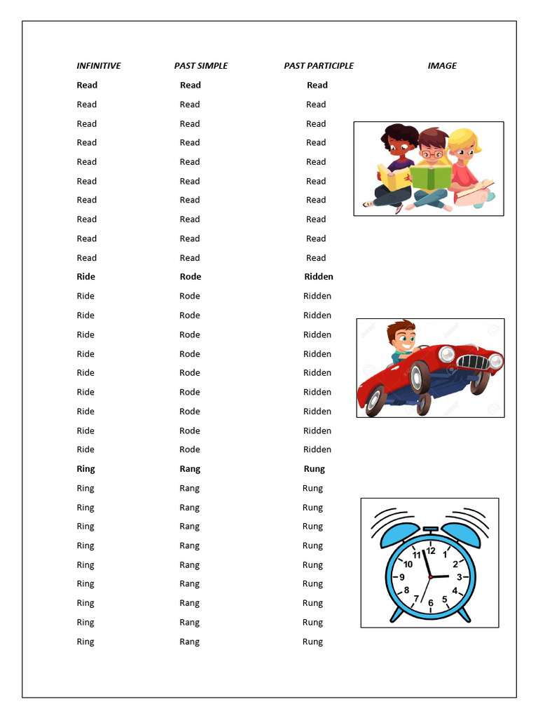 Irregular Verbs: Forms & Examples | PDF | Linguistics | Grammar