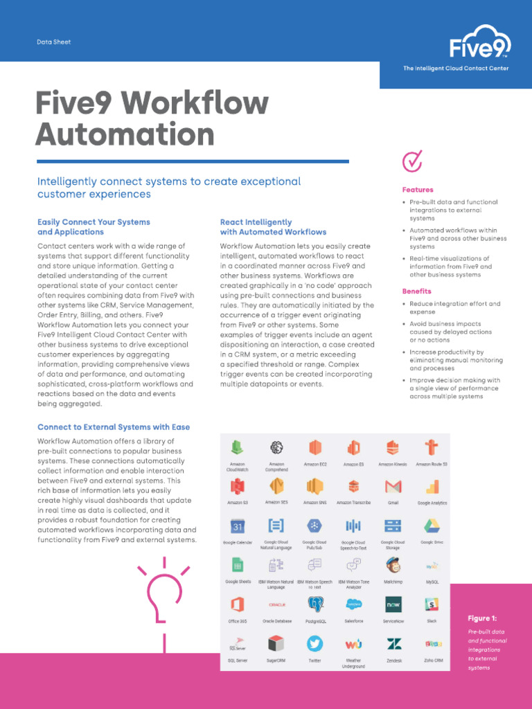 Five9_WFA_Datasheet | PDF