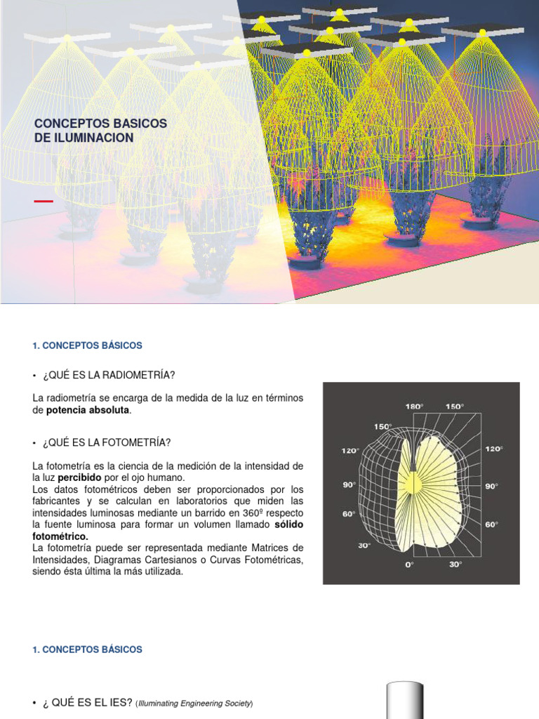 Conceptos Básicos Iluminación | PDF