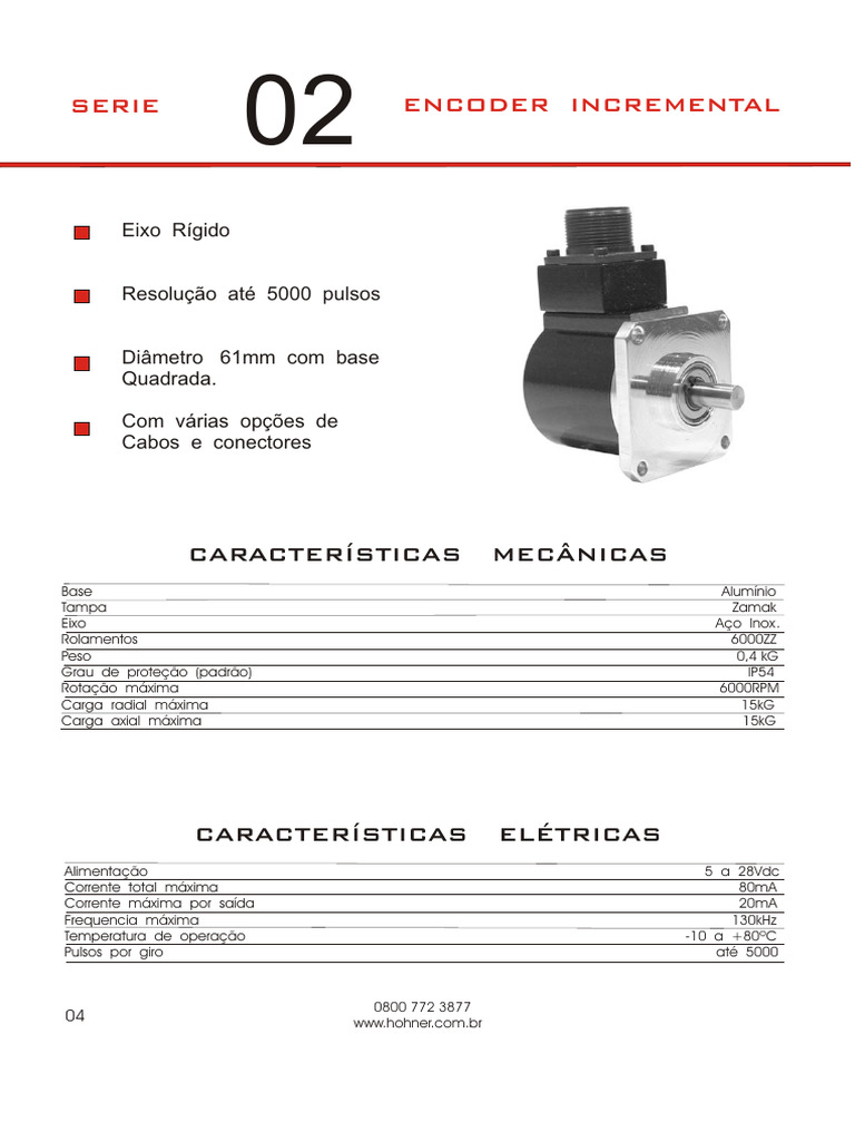 Manual do Encoder Hohner 5810 | PDF