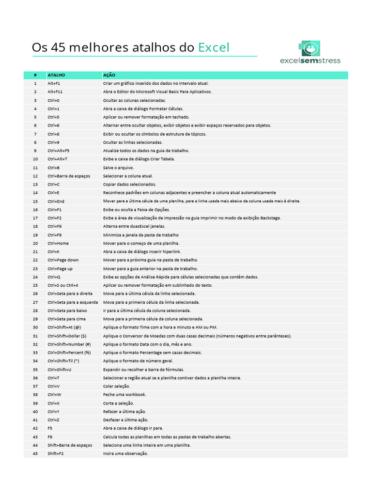 45 Melhores Atalhos Do Excel Pdf Janela Informática Microsoft Excel