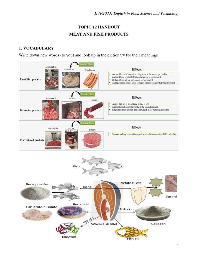 TOPIC 12 - Student Handout - LQH | PDF | Sausage | Curing (Food ...