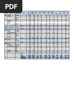 Rice Mill Specs for Agri Professionals | PDF | Rice | Specification ...