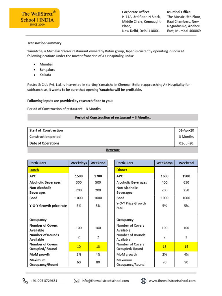 Case Study 1 | PDF | Restaurants