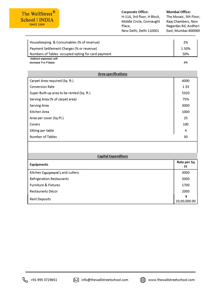 Case Study 3 | PDF | Payments