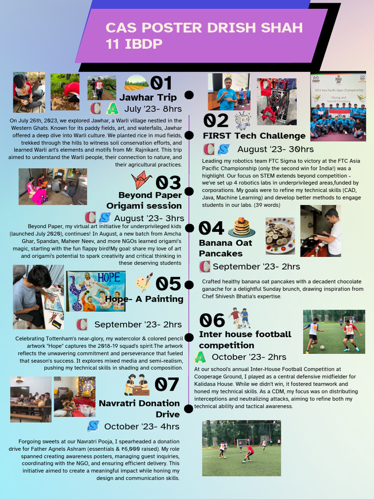 Grade 11IBDP - EOY - CAS Poster | PDF