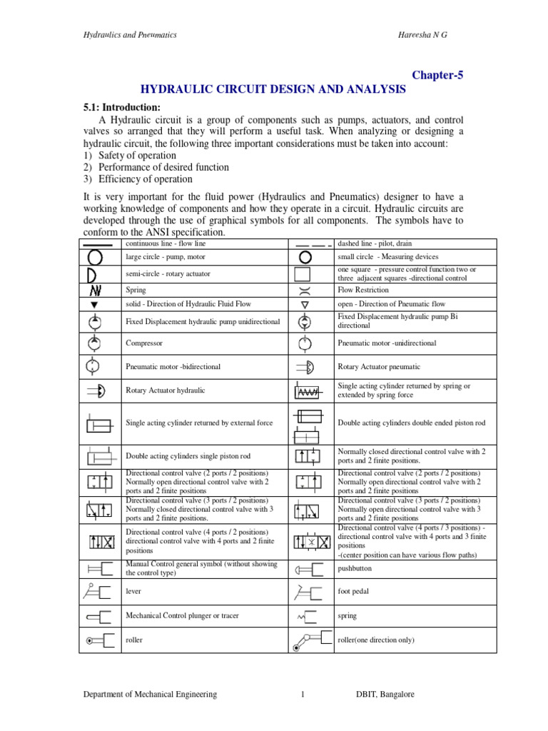 Hydraulic Circuit Design and Analysis Notes To Students | PDF | Valve ...
