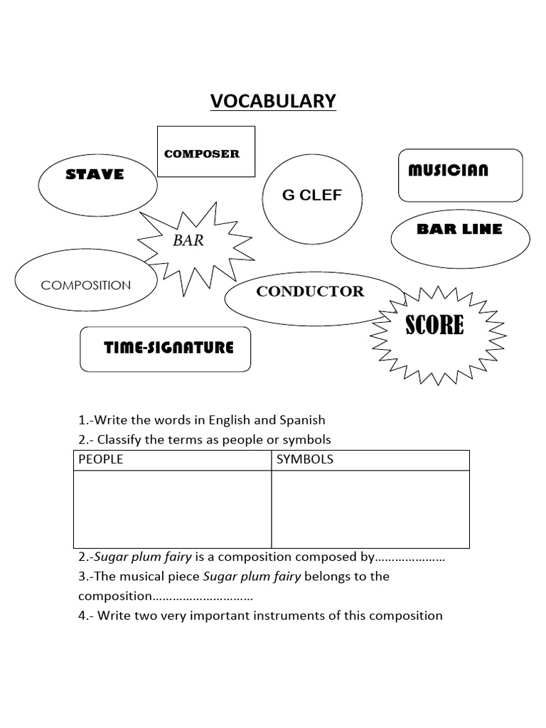 Music Vocabulary and Sound Concepts | PDF | Musicology