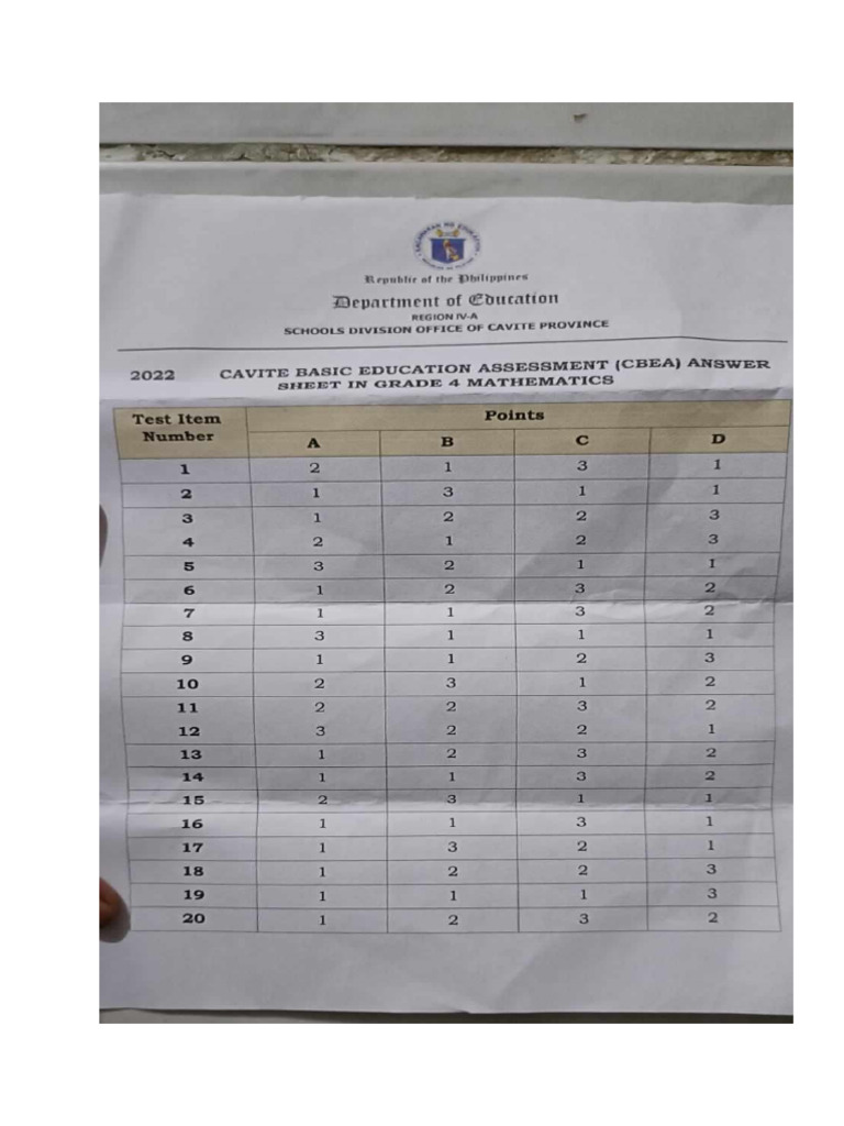 math key diagnostic | PDF