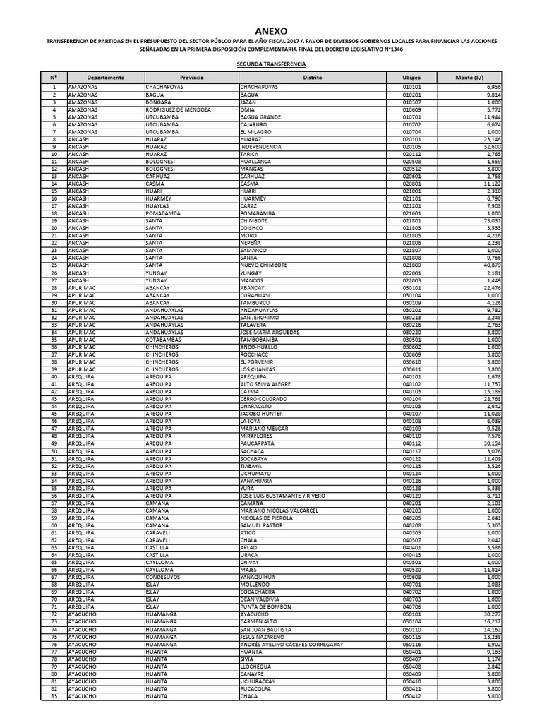 Anexo - DS 282 2017 EF | PDF | Lima | Perú
