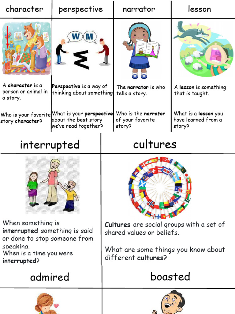 Vocabulary Many Points of View | PDF