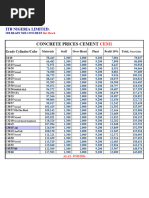 Step-by-Step Guide To Making An Application For Registration To ECSA ...