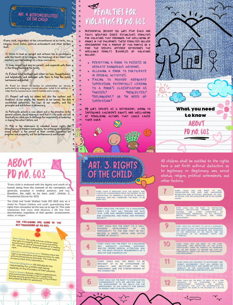 PD No 603 Brochure | PDF | Justice | Crime & Violence