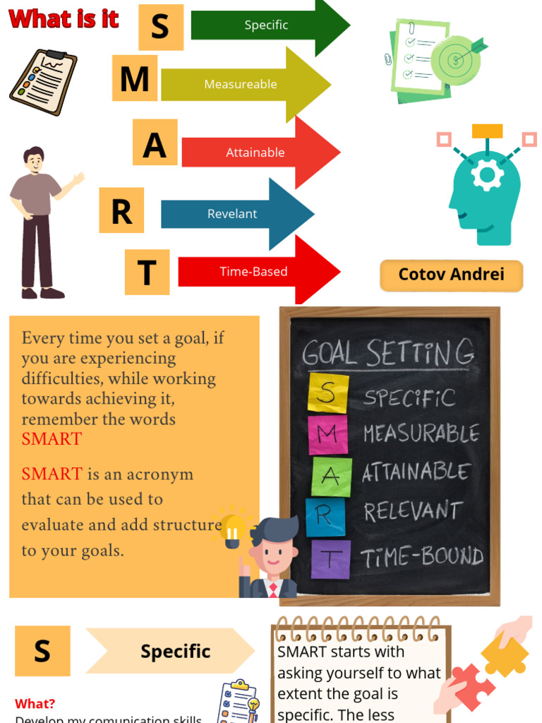 smart goals | PDF | Goal | Measurement