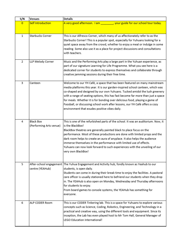 Yuhuan School Tour Highlights | PDF