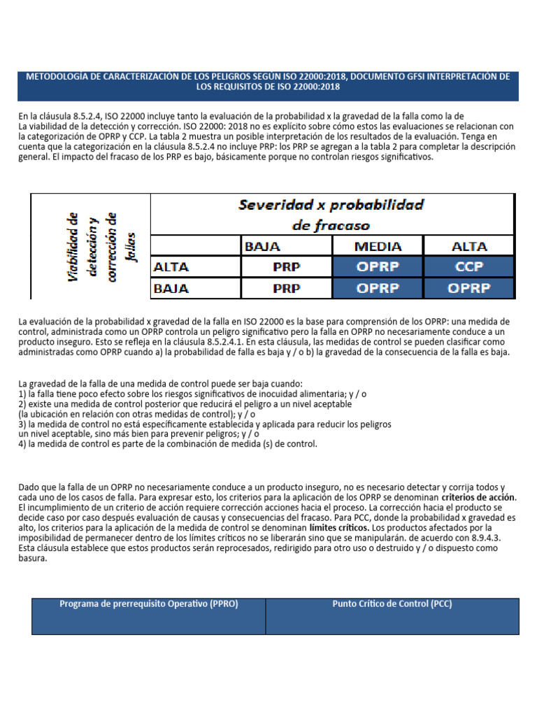 Identificacion y Evaluación PCC, PPRO GFSI . | PDF | Probabilidad ...