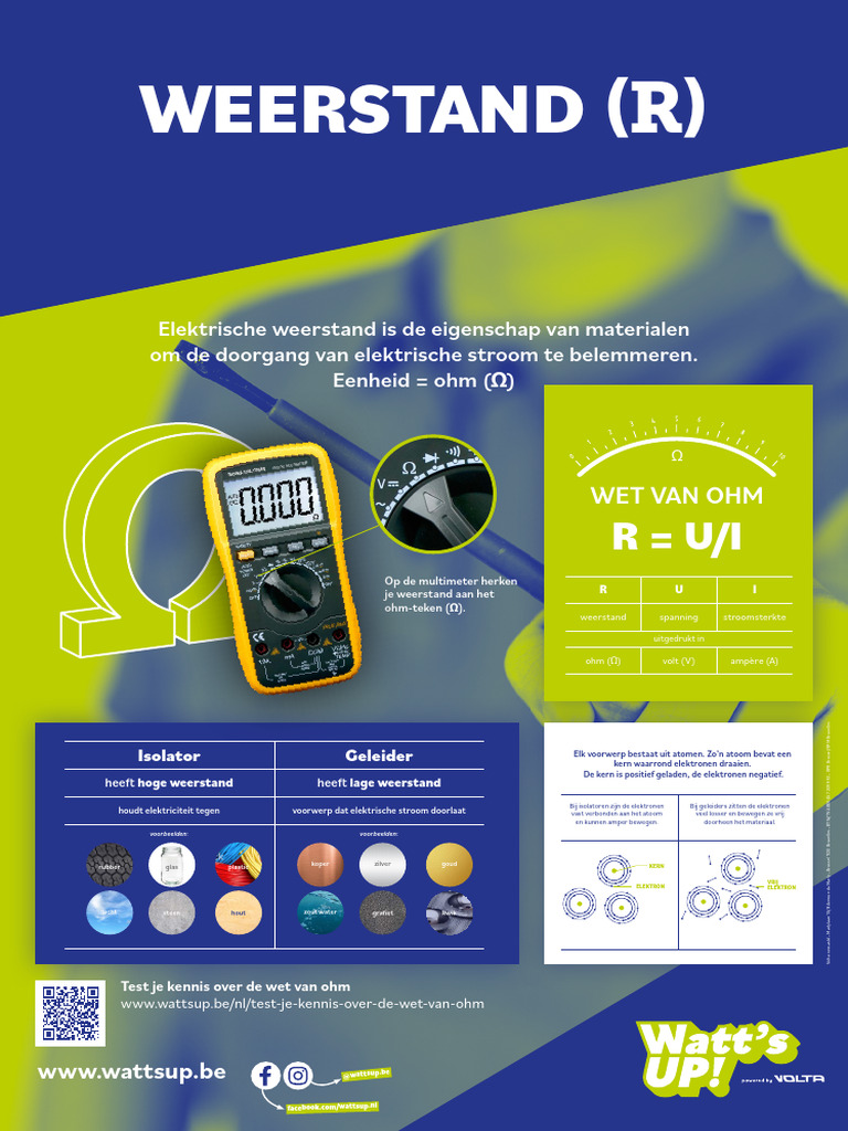 Wet Van Ohm | PDF