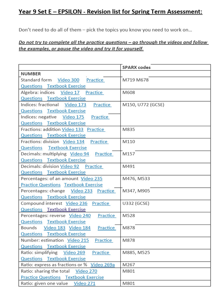 Year 9 Set E - EPSILON - Revision List For Spring Term Assessment | PDF ...