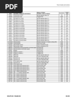 Yanmar Error Codes | PDF | Throttle | Relay