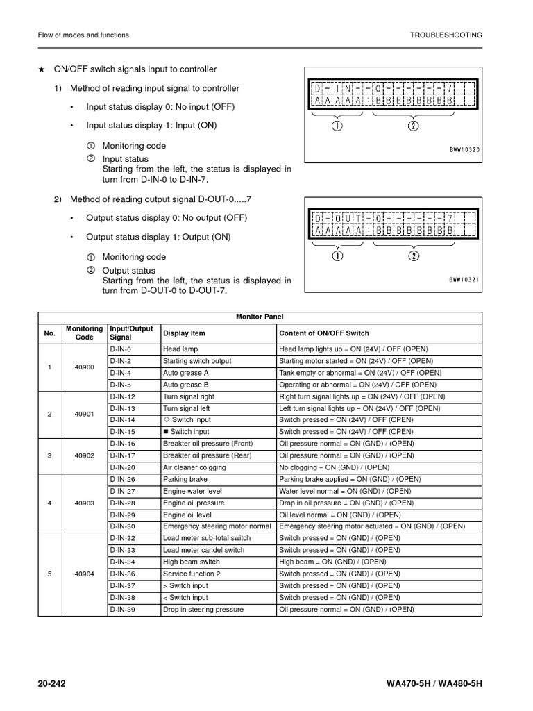 Monitor_2 | PDF | Input/Output | Switch