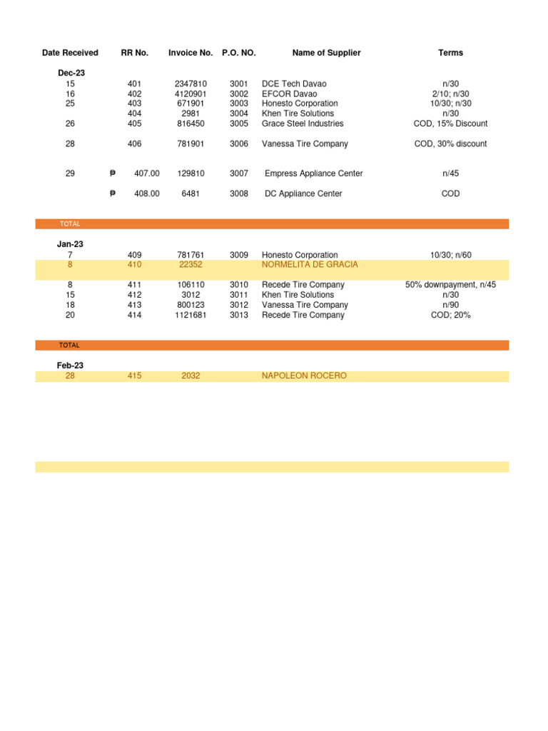 Purchase Journal Pdf Accounting Accounts Payable