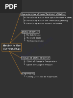 Class 9 Science Ch-1 Notes | PDF