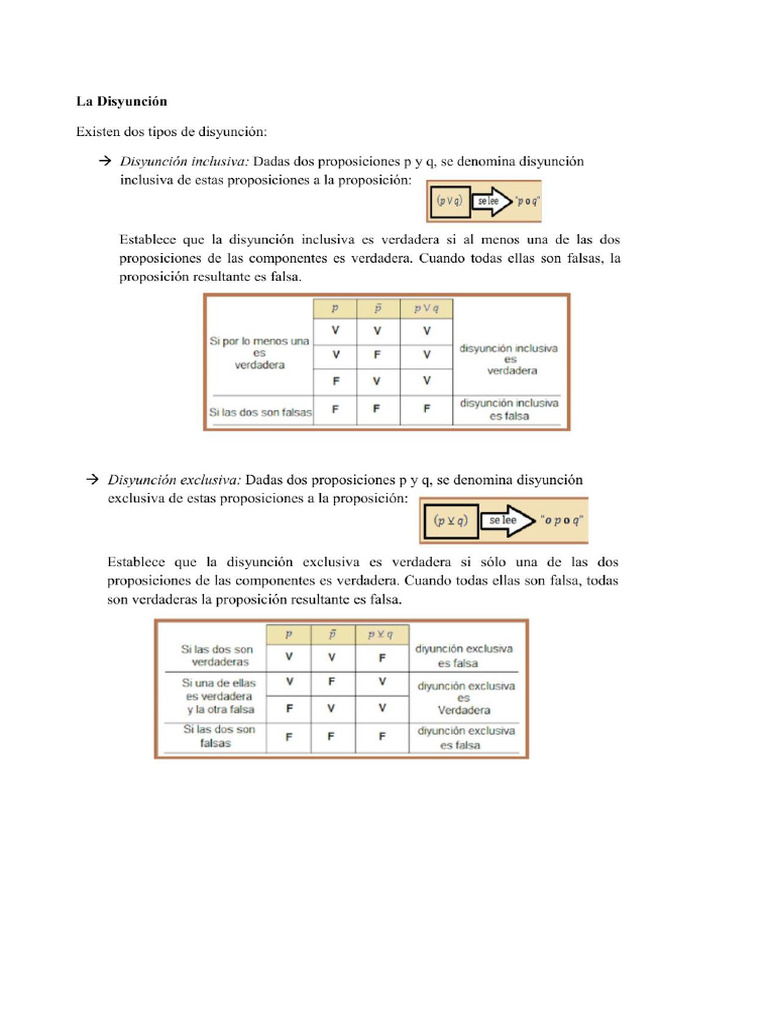 Operaciones Logicas | PDF