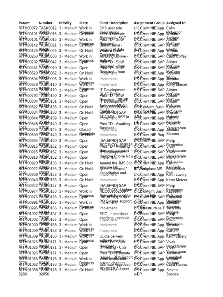 SC Task | PDF | Computer Architecture | Computing
