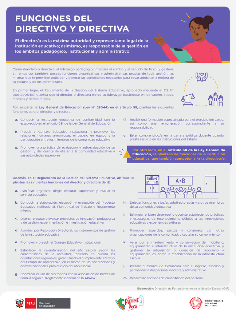 S2 - Infografia-Funciones Del Directivo y Directiva | Descargar gratis ...