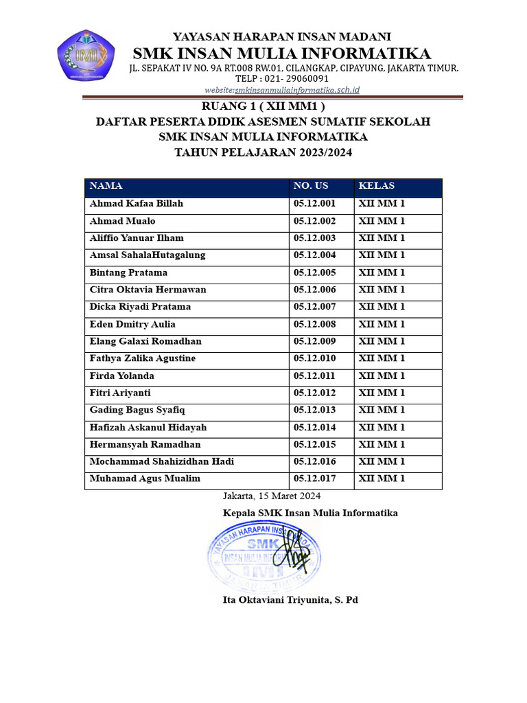 Denah Ruang Us 23.24 | PDF