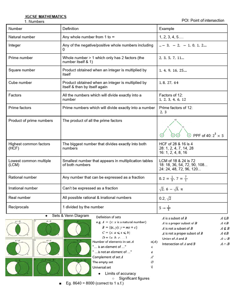 Cambridge-IGCSE-Mathematics-notes-p | PDF | Numbers | Multiplication