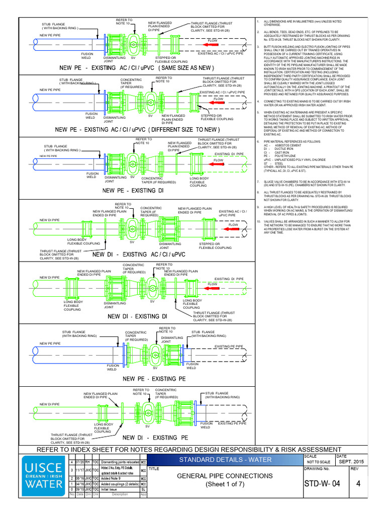 Refer To Index Sheet For Notes Regarding Design Responsibility & Risk ...