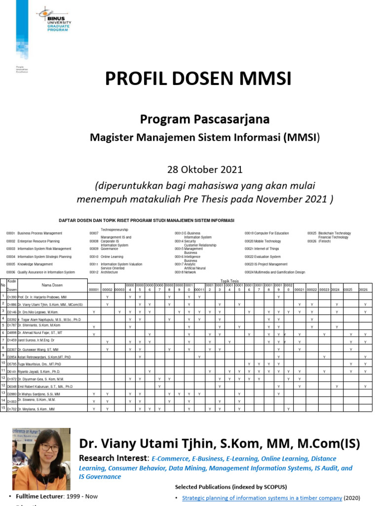 Profil Dosen MMSI di BINUS University | PDF | Educational Technology ...