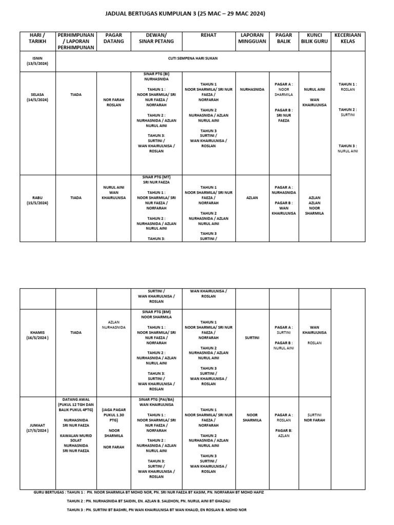 Jadual Bertugas Kumpulan 3 PTG 24 | PDF