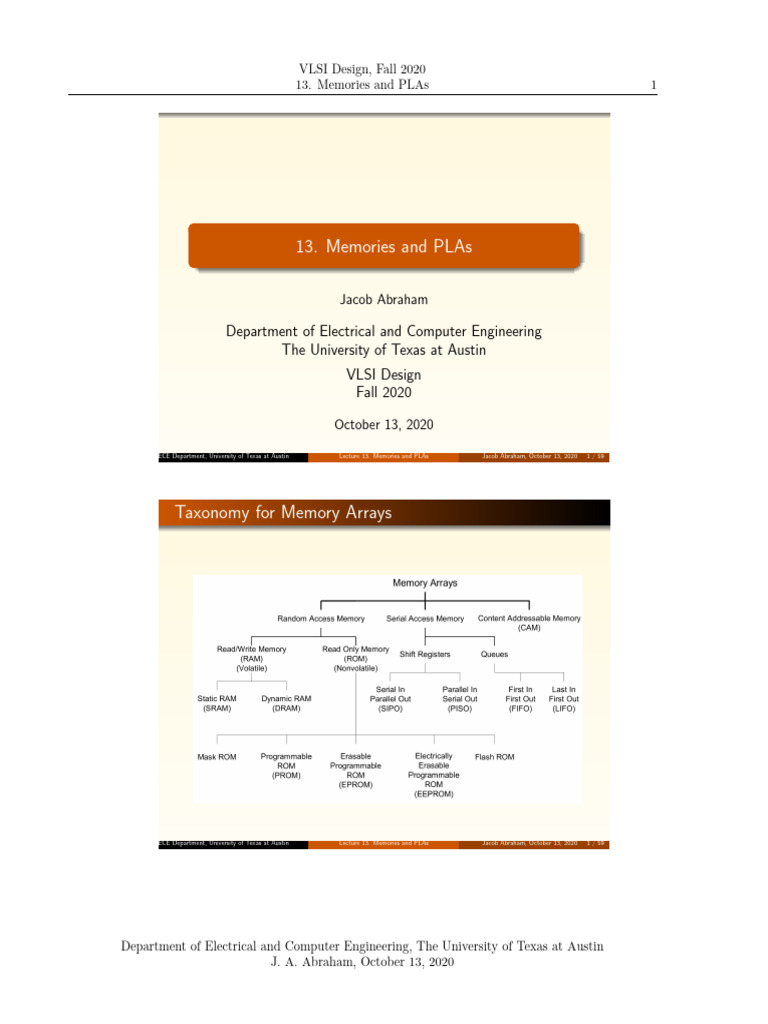 Memory | Download Free PDF | Computer Memory | Dynamic Random Access Memory