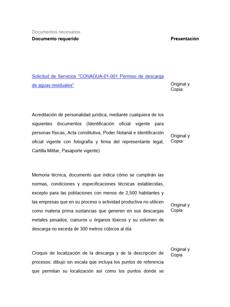 Requisitos para Tramite de Permiso de Descargas de Aguas Residuales ...