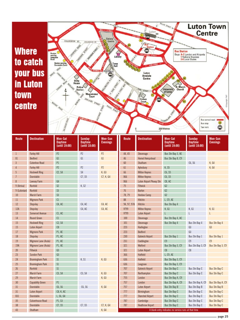 Where To Catch Your Bus in Luton Town Centre | PDF