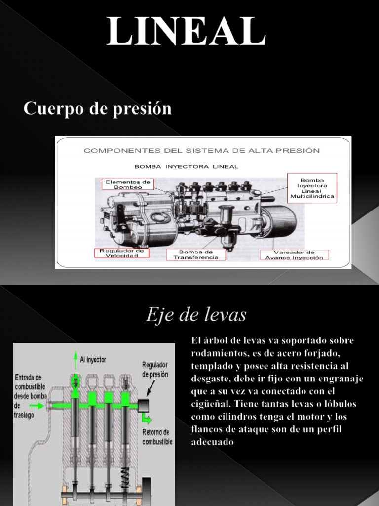 Bomba Lineal | PDF | Inyección de combustible | Bomba